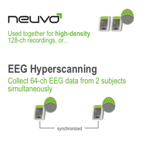 Neuvo 128-channel Amplifier – Compumedics Neuroscan