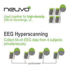 Neuvo 256-channel Amplifier – Compumedics Neuroscan